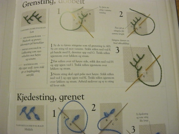 Stingleksikon broderi - Epla