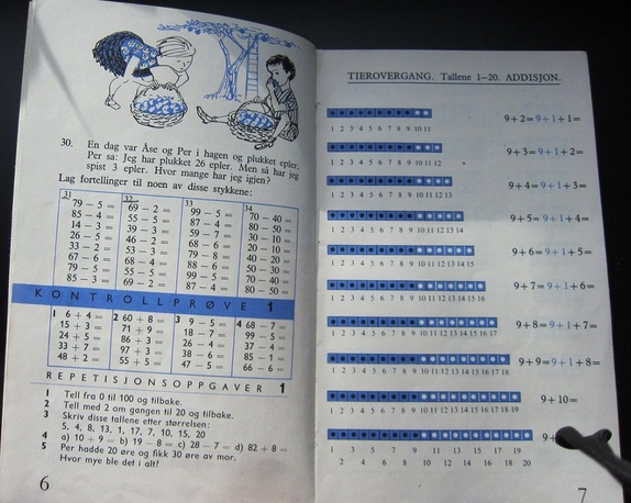 Eldre mattebok - Epla